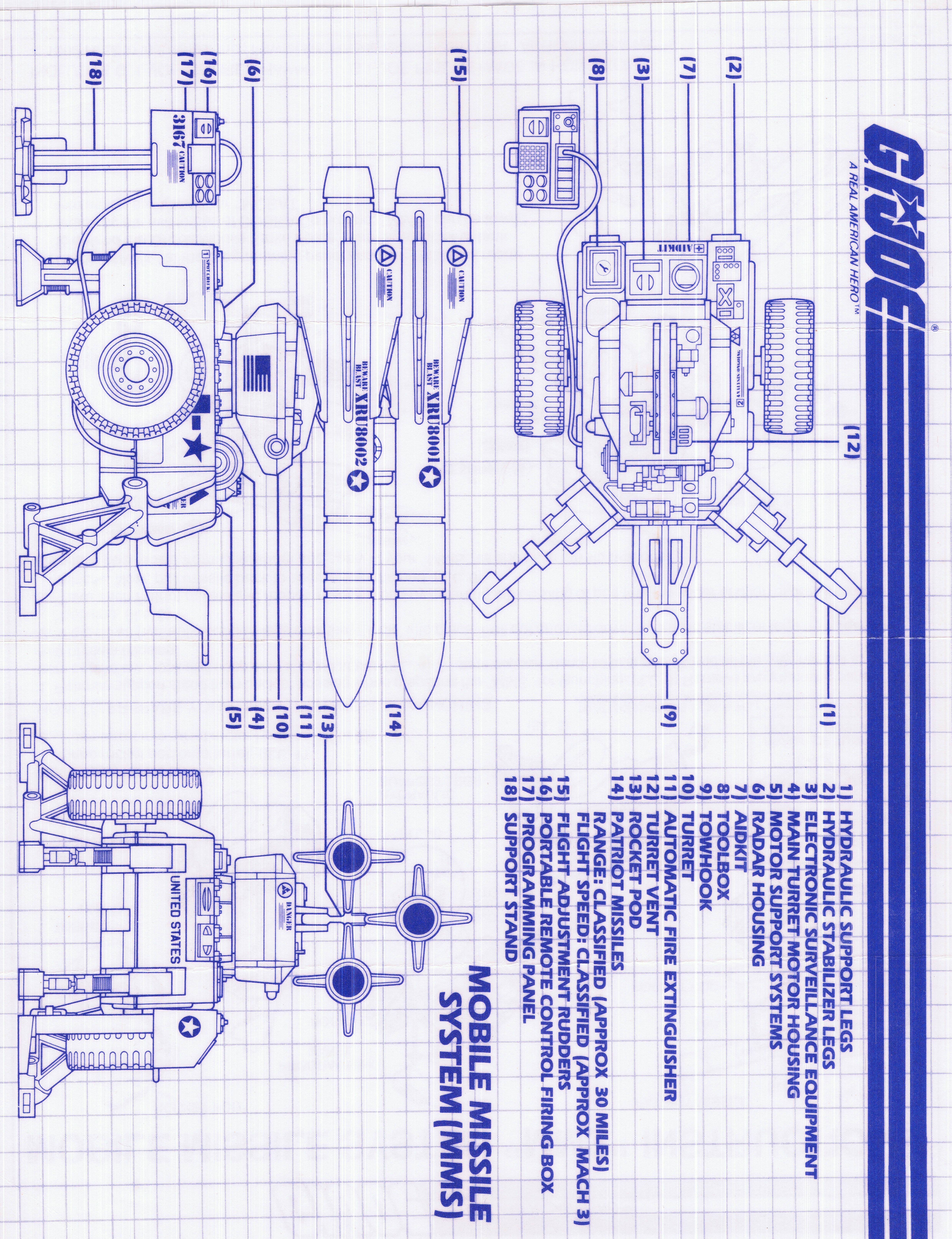 G.I.Joe and Cobra Blueprints batch 1 | Kristofer Brozio