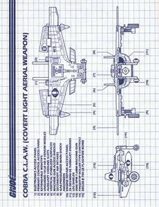 G.I.Joe and Cobra Blueprints batch 2 | Kristofer Brozio